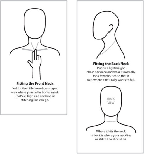 Fitting the Neck – SewkeysE